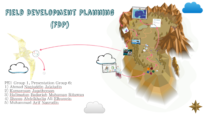 Field Development Planning by Nurhidayatul Ain on Prezi