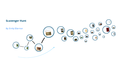 Art Appreciation Scavenger Hunt by Emily Ellerman on Prezi