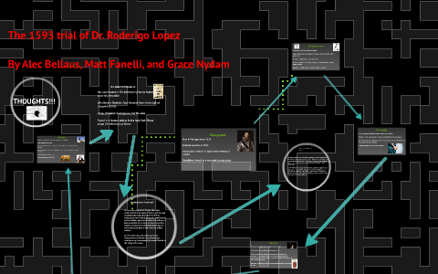 The Dr. Roderigo Lopez Trial by Alec Bellaus on Prezi