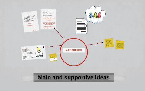 Main and supportive ideas by Flory Chacon on Prezi