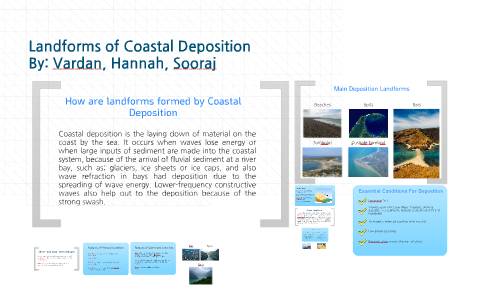 Landforms of Coastal Deposition by Sooraj Mohammed on Prezi