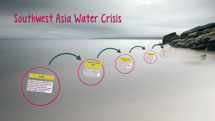 Southwest Asia Water Crisis by Nickeyria Gipson on Prezi