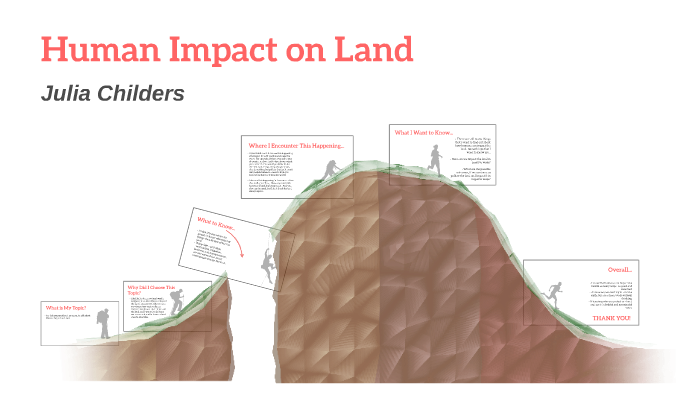 Human Impact on Land by Miah Childers on Prezi