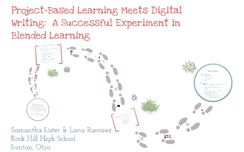 Multimodal Collaboration: Digital Writing Across the Curriculum by Rock ...