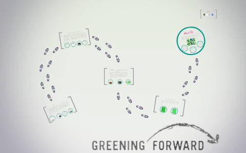 Greening Forward by Greening Forward on Prezi