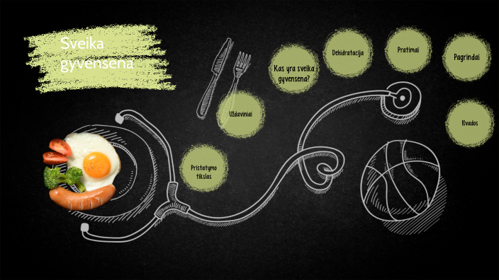 Sveika gyvensena by Rugilė Stankūnaitė on Prezi