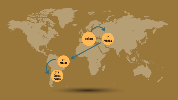 Historia de un inmigrante by Dafne Muller on Prezi