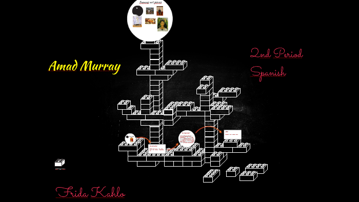 Frida Kahlo by amad murray on Prezi