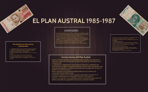 EL PLAN AUSTRAL 1985-1987 by Darian Osuna on Prezi