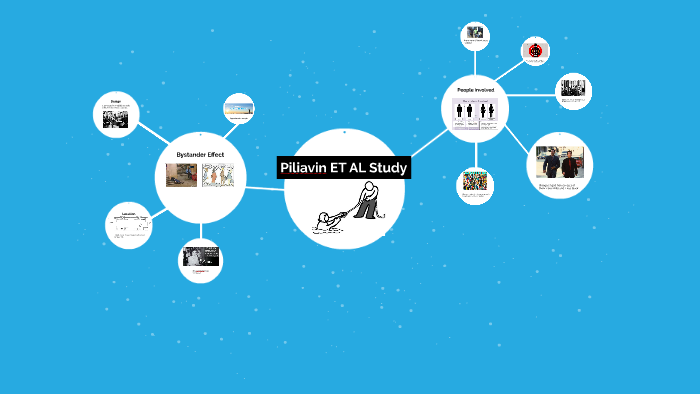 Piliavin ET AL Study by Daniel N. on Prezi
