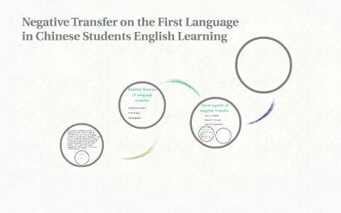 Negative Transfer on the First Language in Chineses Students by Yan ...