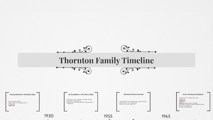 Thornton Family Timeline by Hannah Thornton on Prezi