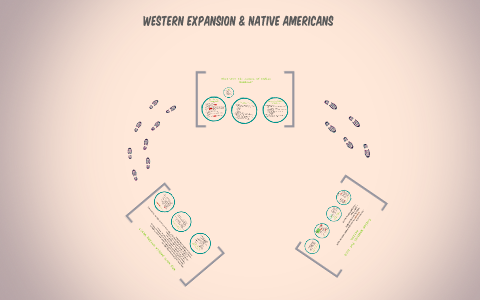 Western Expansion & Native Americans by Brooke Robinson on Prezi