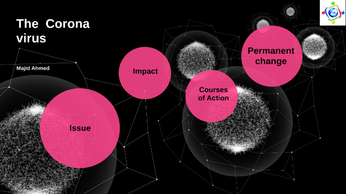 Corona summary by Majed Ahmed on Prezi