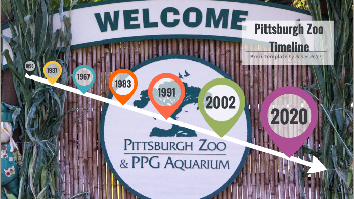 Pittsburgh Zoo Timeline by Renee Peters on Prezi