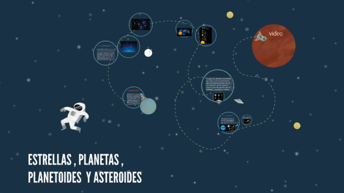 ESTRELLAS , PLANETAS, PLANETOIDES Y ASTEROIDES by cristina lizbeth Gonzalez Gomez on Prezi