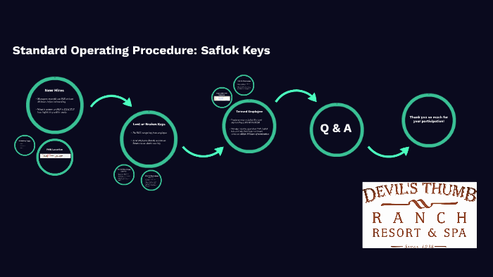 Standard Operating Procedure: Saflok Keys by DTRHR Devil's Thumb on Prezi