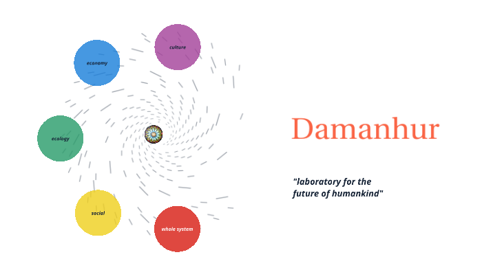 Damanhur. Spiritual Eco-Community by Petra Carman on Prezi