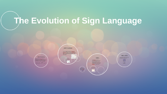 The Evolution of Sign Language by Jameela Walker on Prezi