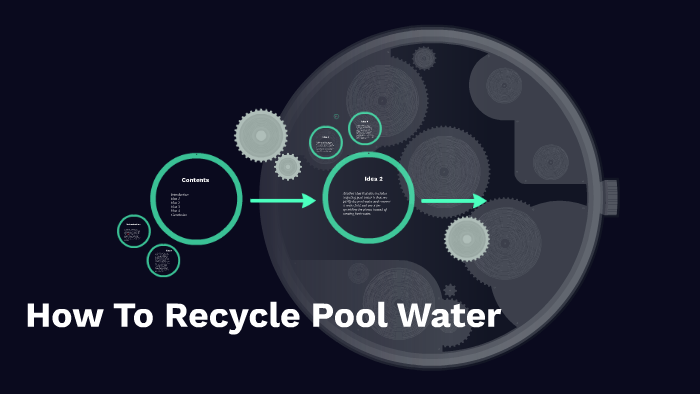 How To Recycle Pool Water by aymaan tism on Prezi