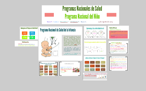 Programas Nacionales de Salud by Judith Castro on Prezi