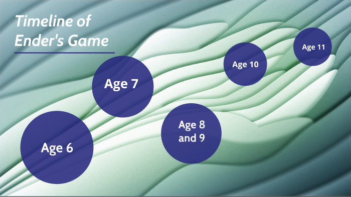 Ender's game project by henry ho on Prezi