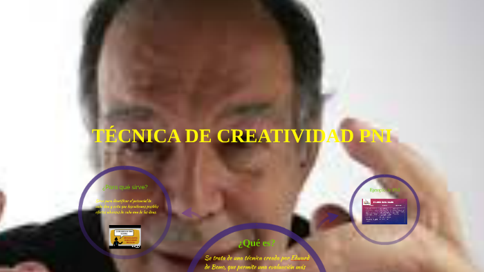 TÉCNICA DE CREATIVIDAD PNI by caballon berrios on Prezi