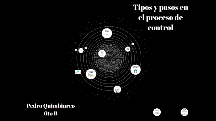 Tipos y pasos en el proceso de control by Pettrus Qv on Prezi