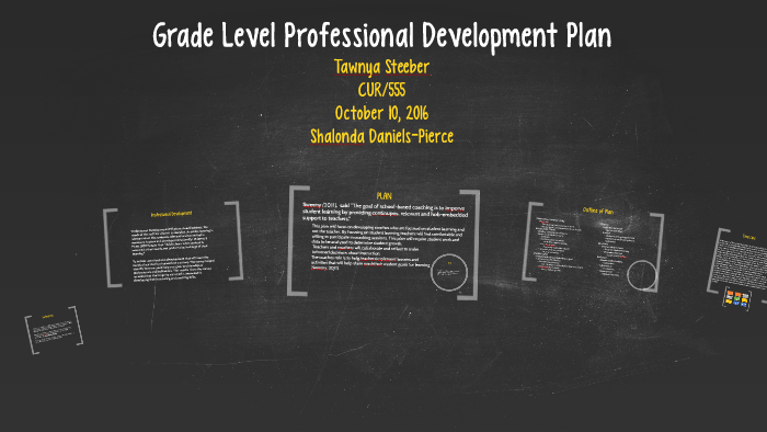 Grade Level Professional Development Plan by Tawnya Steeber on Prezi