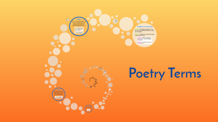 Poetry Terms by on Prezi