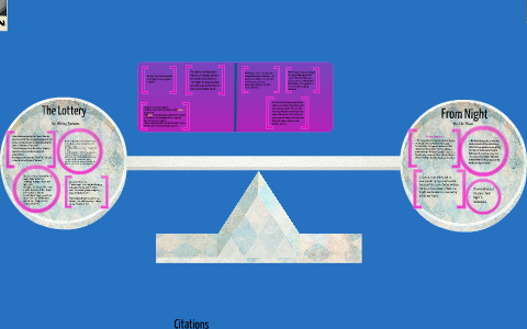 Effects of Injustice on Humanity by Victoria Talamantez on Prezi