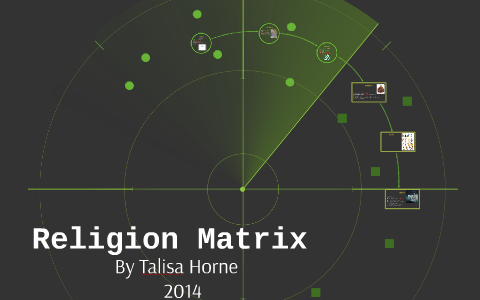 Religion Matrix by Noah Important on Prezi