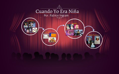 Cuando Yo Era Niña by patrice ingram on Prezi