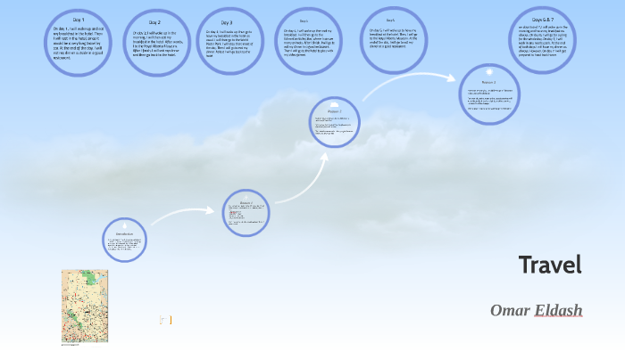 Travel by Omar Eldash on Prezi