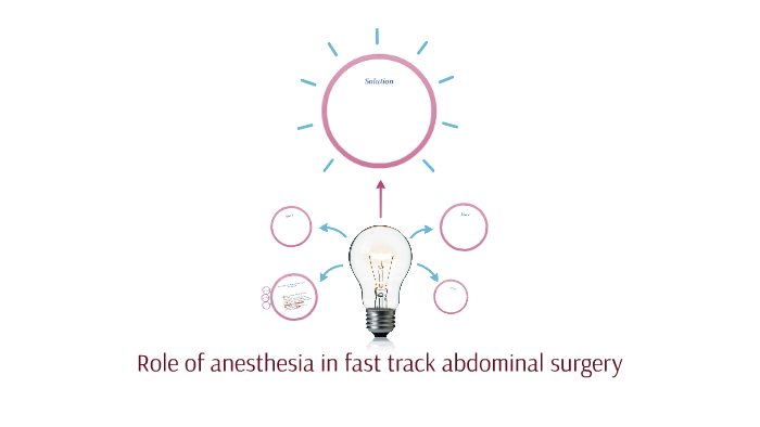 Role of anesthesia in fast track abdominal surgery by Mohamed Shikhoun ...