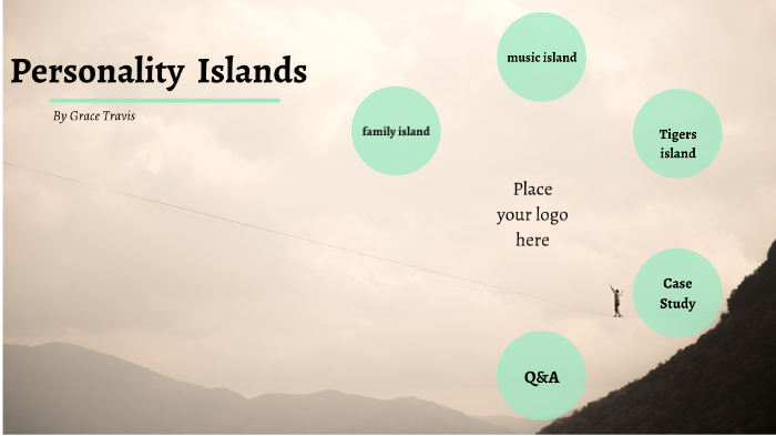 personality islands by Grace Travis on Prezi