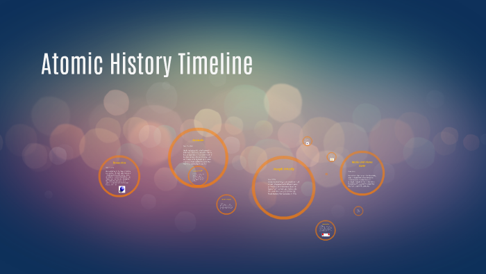 Atomic History Timeline by Jordan Lippincott on Prezi