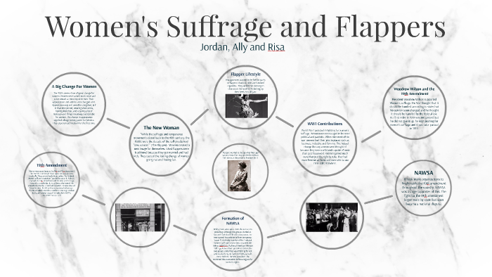 Women's Suffrage and Flappers by Jordan Keith on Prezi