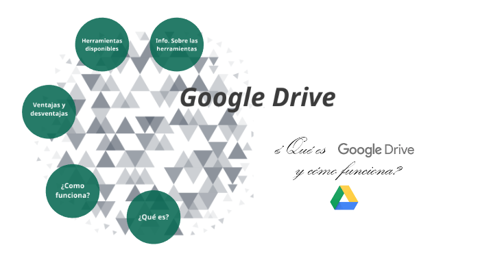 ¿Qué es Google drive y cómo funciona? by poke monster on Prezi