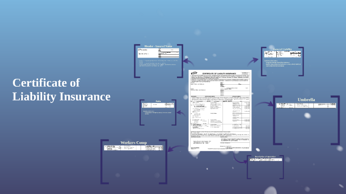 Certificate of Liability Template by Jennifer Busch on Prezi