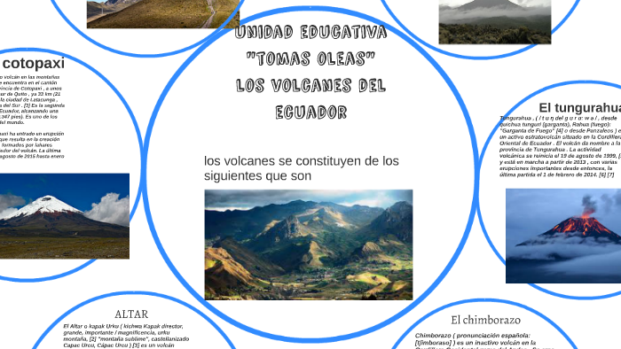 los volcanes del ecuador by josue cepeda on Prezi