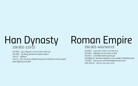 Roman Empire by Maddox Ormiston on Prezi