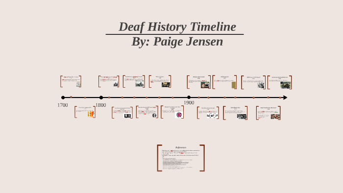 Deaf History Timeline by Paige Jensen on Prezi