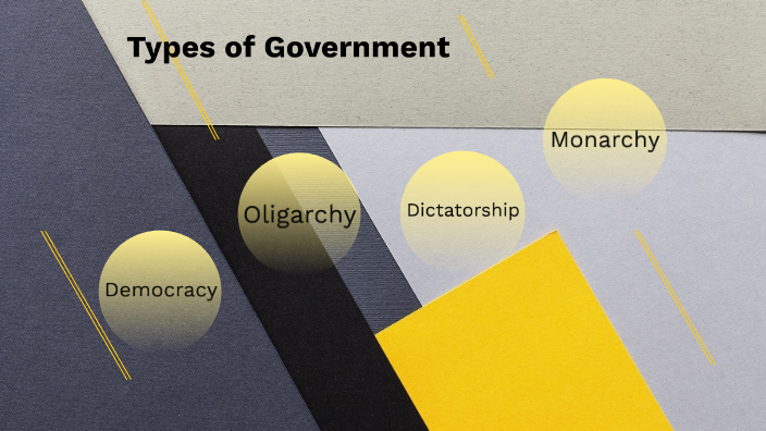 Types of Government by Kaiana Morello on Prezi