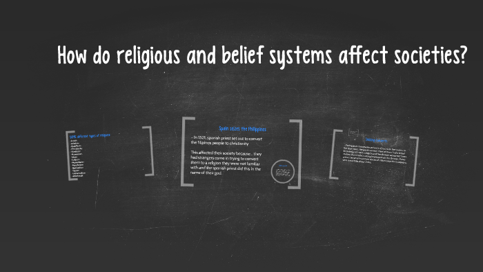 How do religious belief systems affect societies? by Angelyn Kotz on Prezi
