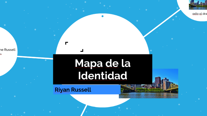 Mapa de la Identidad by Riyan Russell on Prezi