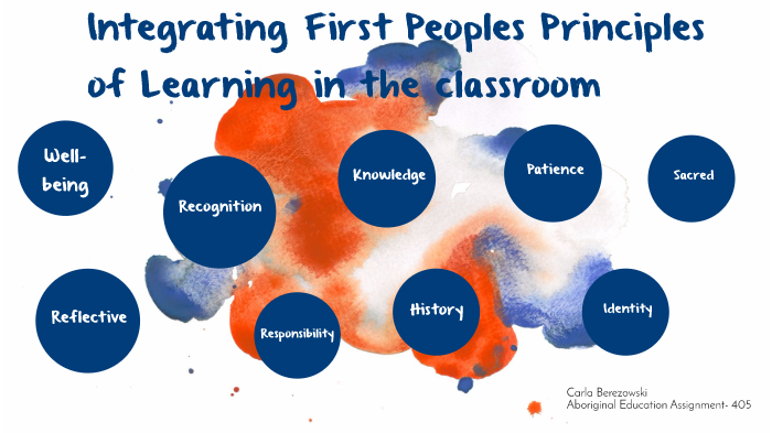 Integrating First Peoples Principles of Learning in the classroom by ...
