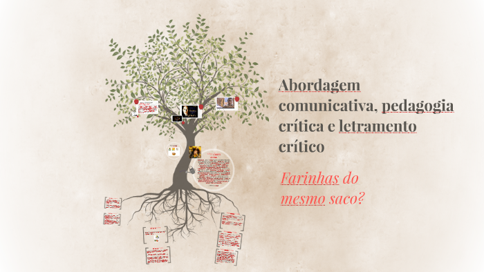ABORDAGEM COMUNICATIVA, PEDAGOGIA CRÍTICA E LETRAMENTO CRÍTI by on Prezi
