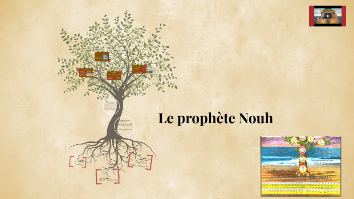 Prophète Nouh by Salama Ouattou on Prezi