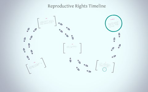 Reproductive Rights Timeline by Michaela Lee on Prezi